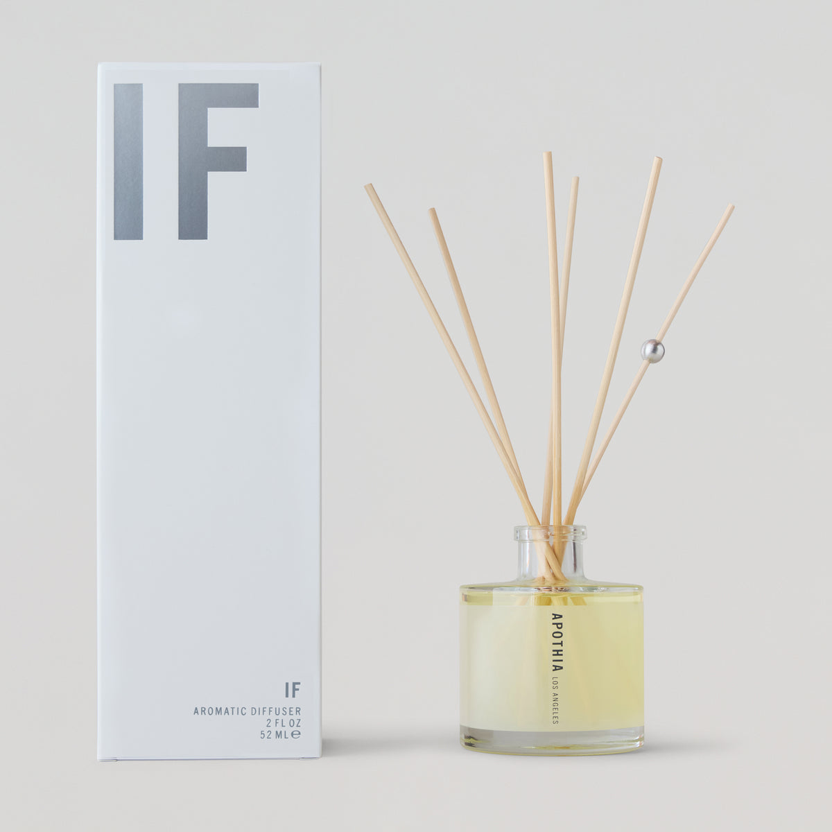 IF – Apothia